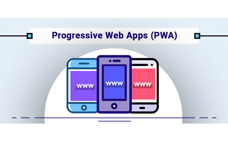 Progressive Web Apps (PWA) - The What’s & The Crux